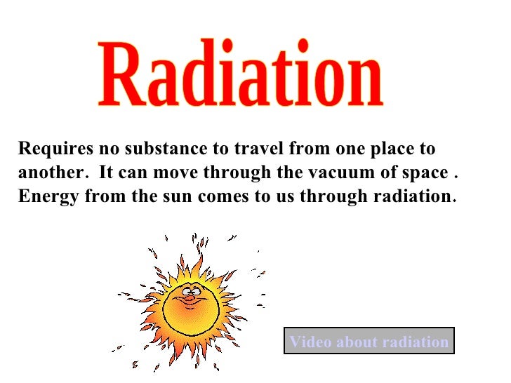 Examples Of Radiation Energy Transfer