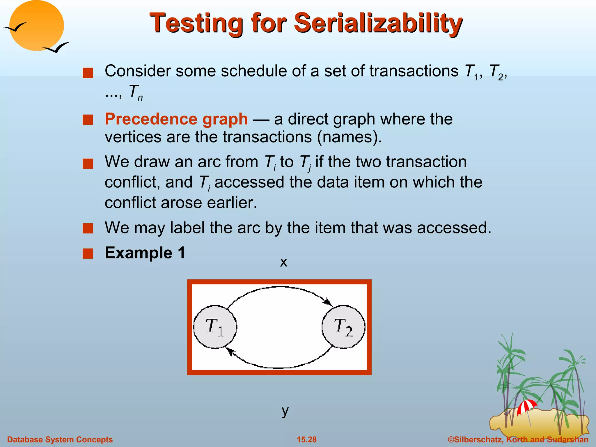 15. Transactions in DBMS | PPT