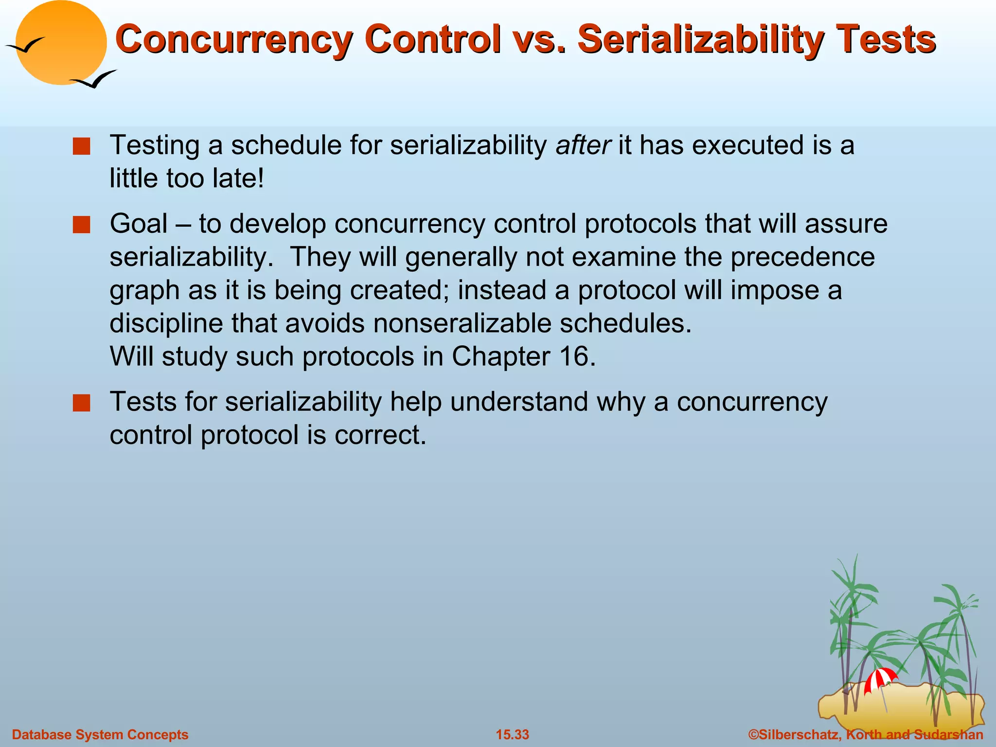 15. Transactions in DBMS | PPT