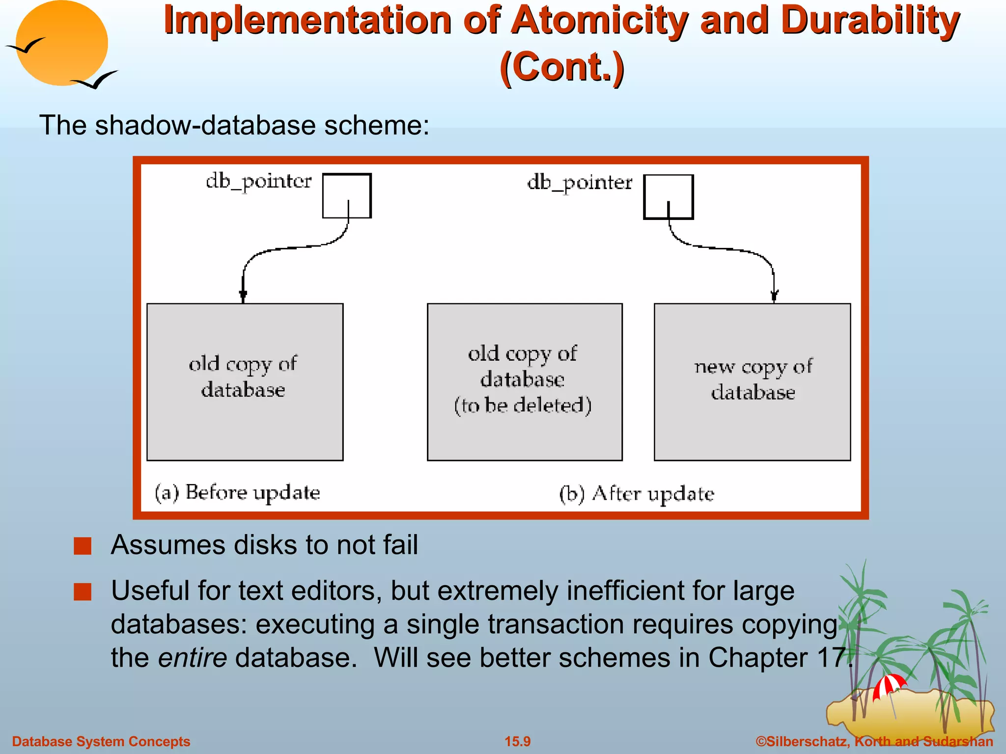 15. Transactions in DBMS | PPT