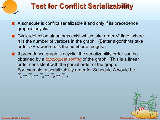 15. Transactions in DBMS | PPT