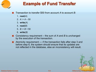 15. Transactions in DBMS | PPT