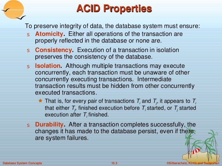 15. Transactions in DBMS