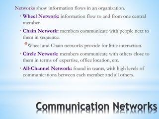 Principi del Management: 15^ - Comunicazione | PPT