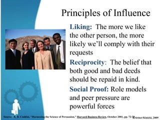 OB - Empowerment & Engagement | PPTX