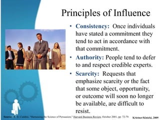 OB - Empowerment & Engagement | PPTX