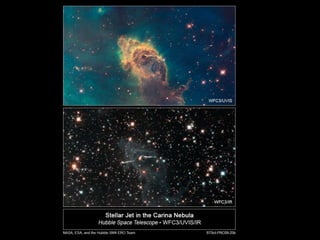 formation of star and its evolution, cycle | PPT