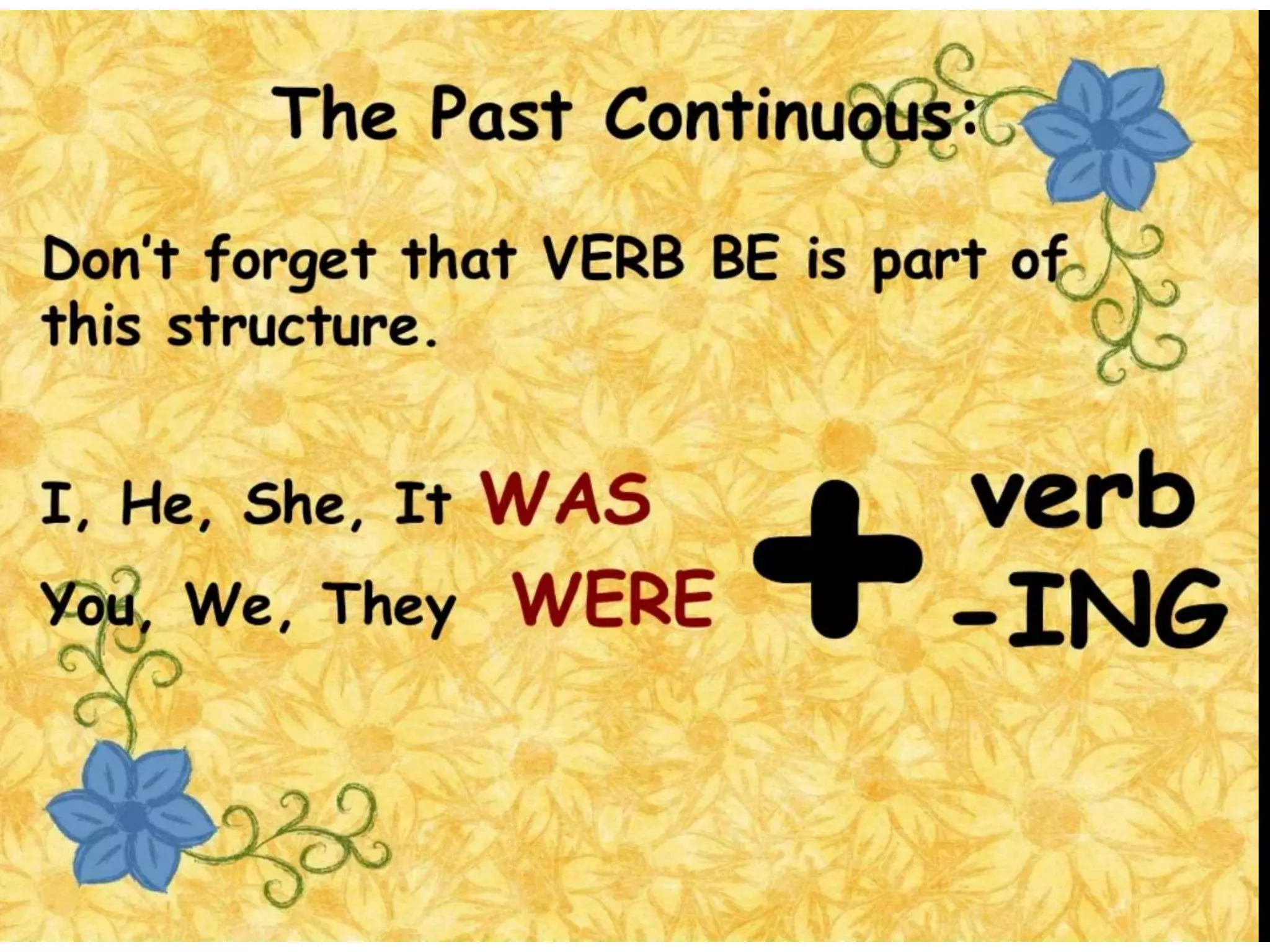 SIMPLE PAST TENSE GRADE 2 | PPTX