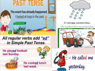 SIMPLE PAST TENSE GRADE 2 | PPTX