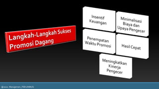 Ch 15,16,17_Marcom.pptx