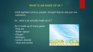 Air Around Us .pptx