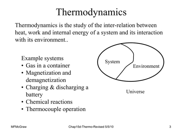 Ch_15d-WDYE. Thermodynamics Entropy Enthalpy Boltzmann theory A.ppt