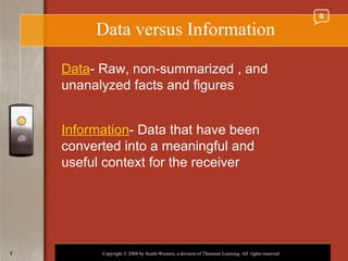 Information Technology and E-Business | PPT