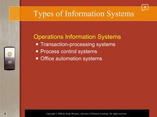 Information Technology and E-Business | PPT