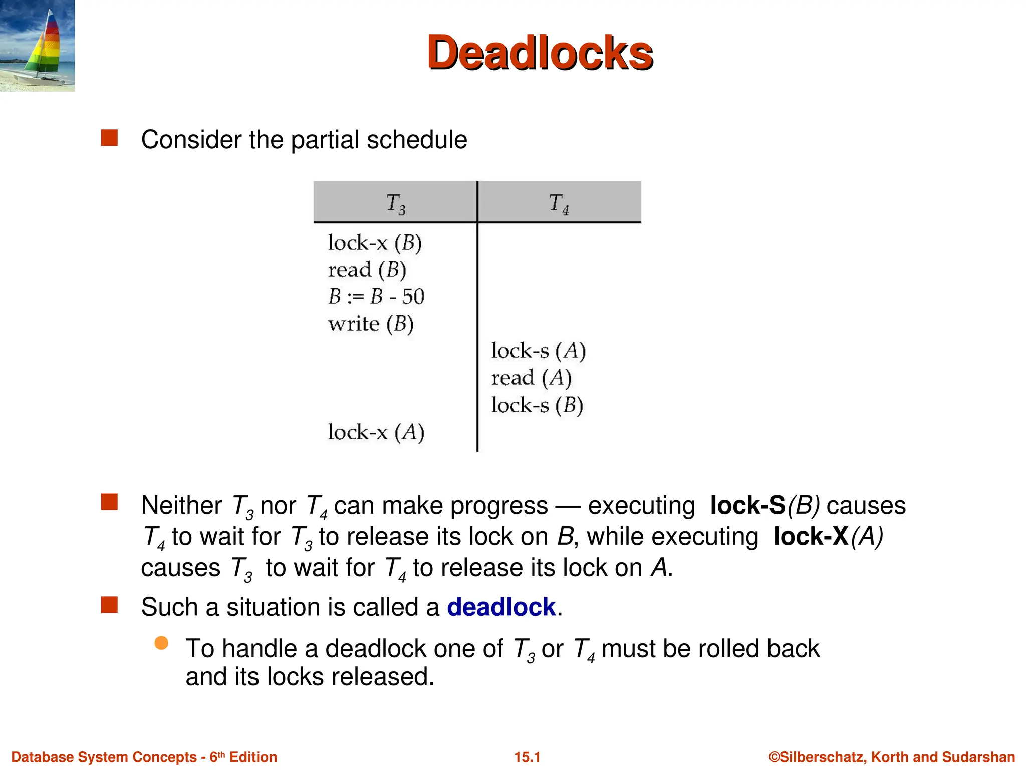 database management system in deadlock.ppt