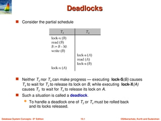 database management system in deadlock.ppt