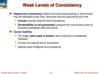 database management system in deadlock.ppt