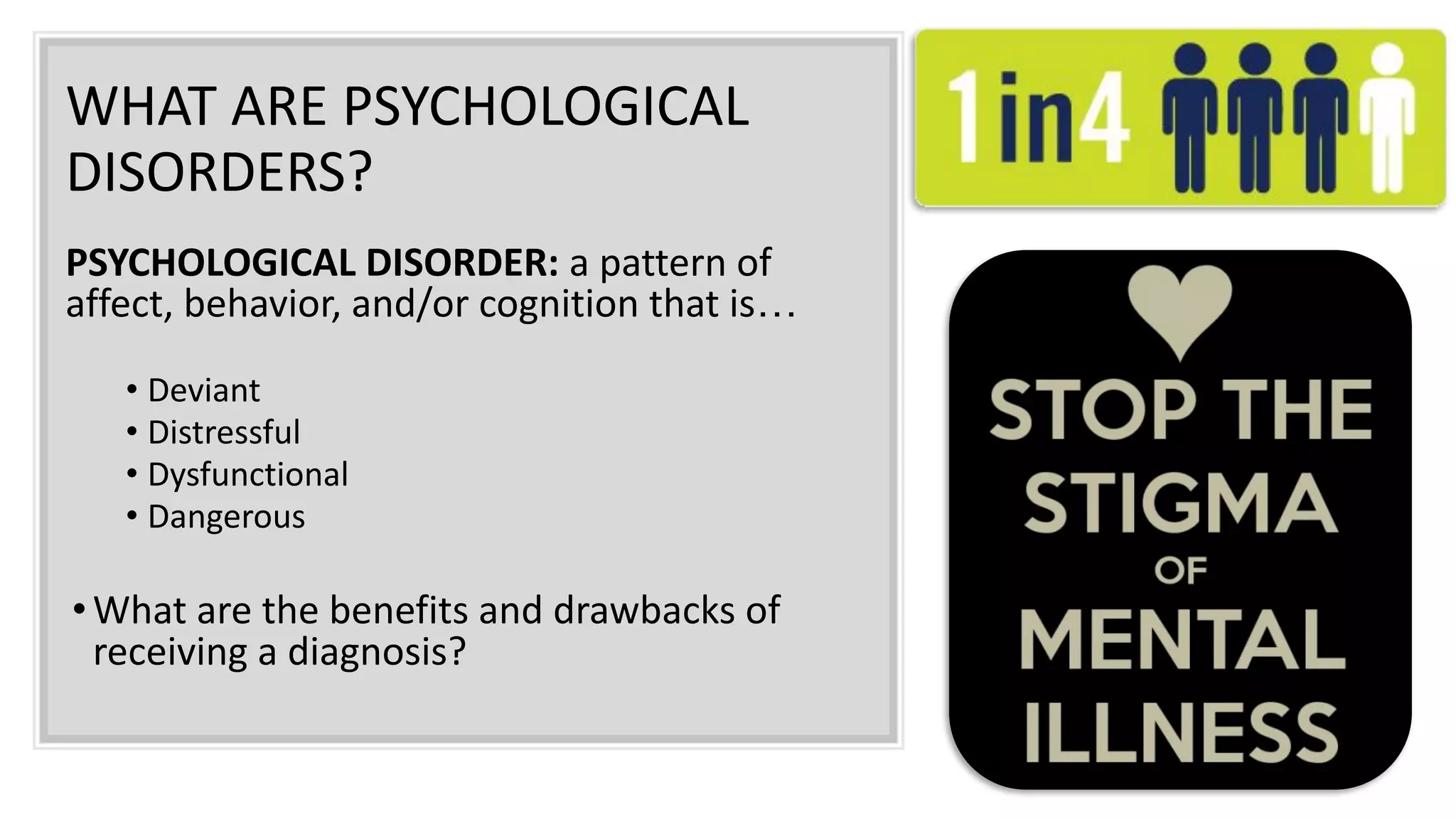 Ch15 Psychological Disorders | PDF
