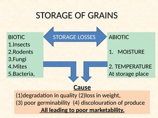 Ch 15 Improvement in Food Resources 1.pptx
