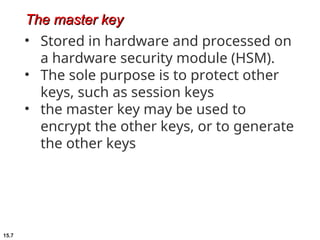 ch_15 Key Management.ppt. cyber security | PPT