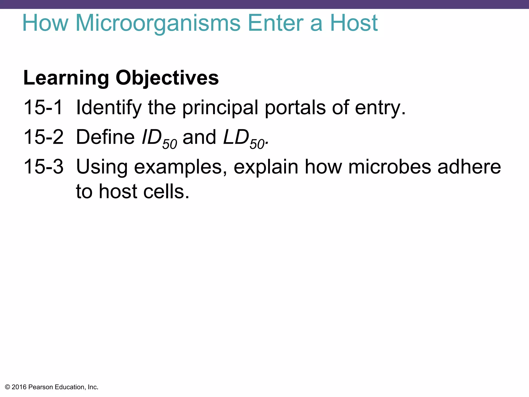 Ch 15 lecture presentation | PPTX