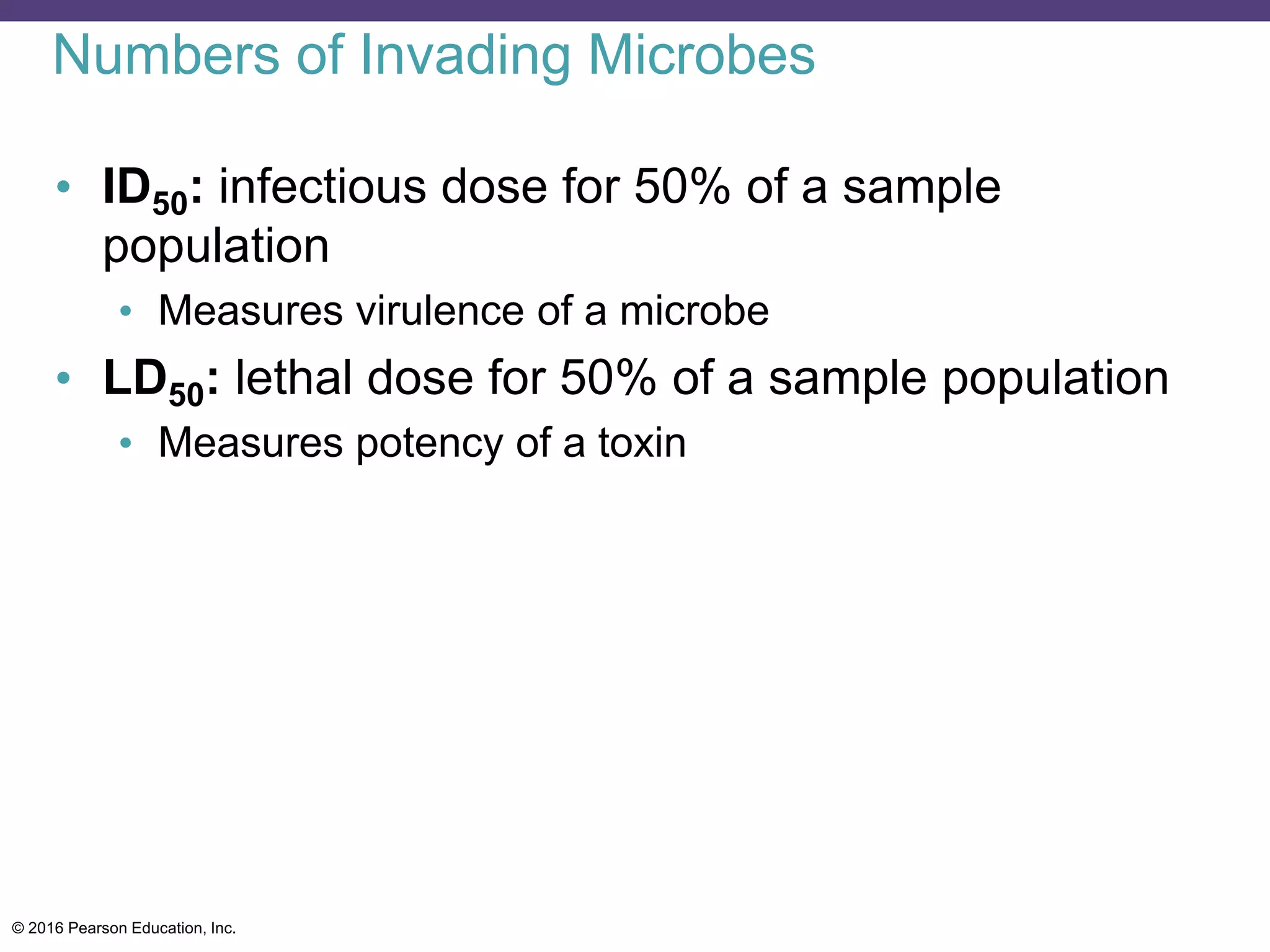 Ch 15 lecture presentation | PPTX