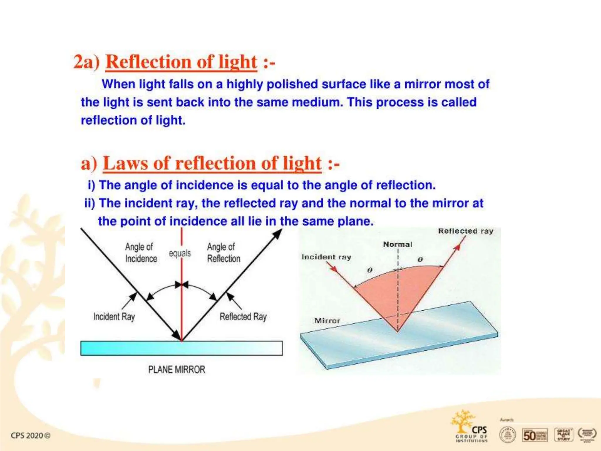 Ch15 Light Reflection Refraction Light Energy Pptx