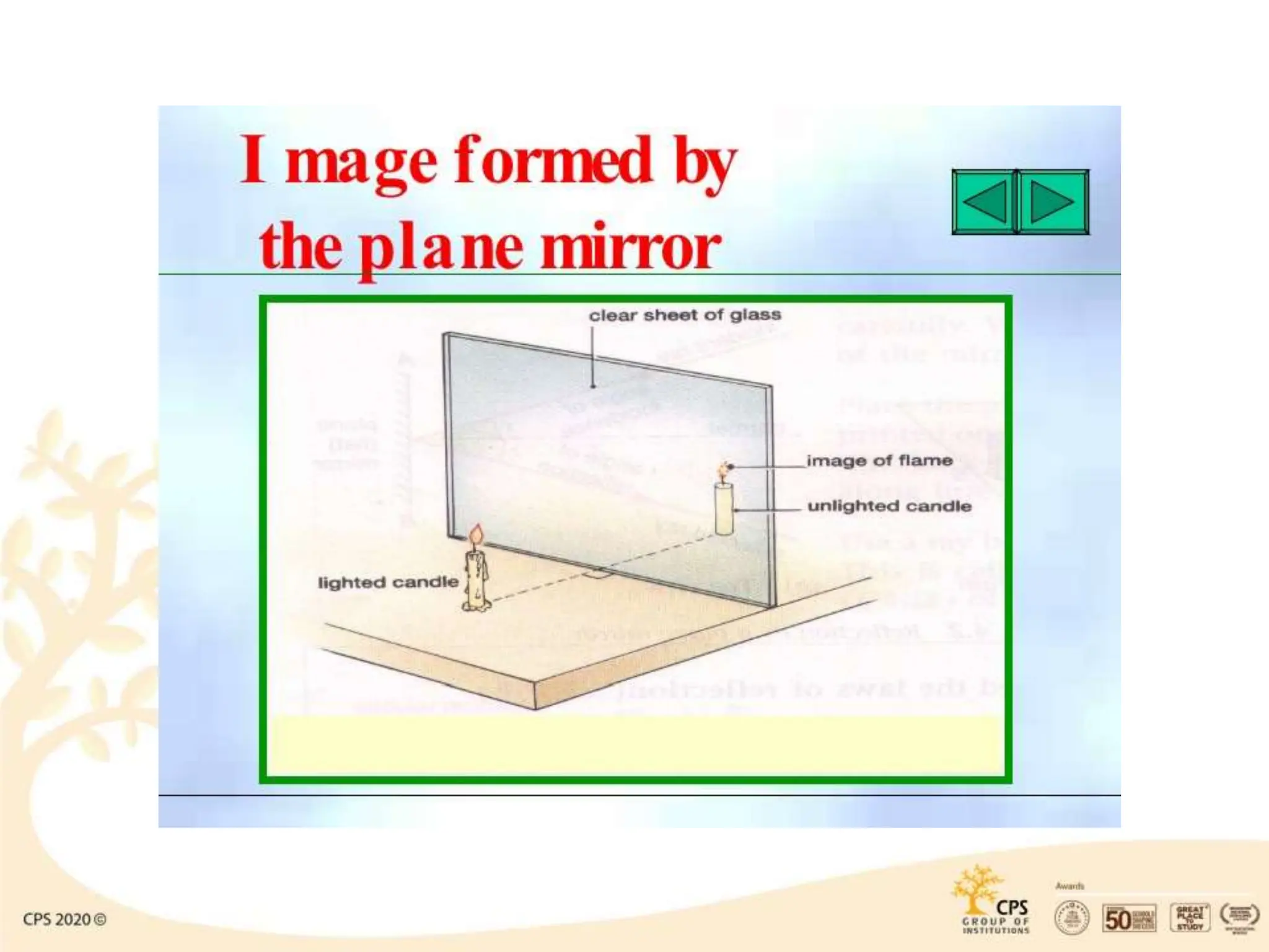 Ch15 Light Reflection Refraction Light Energy Pptx