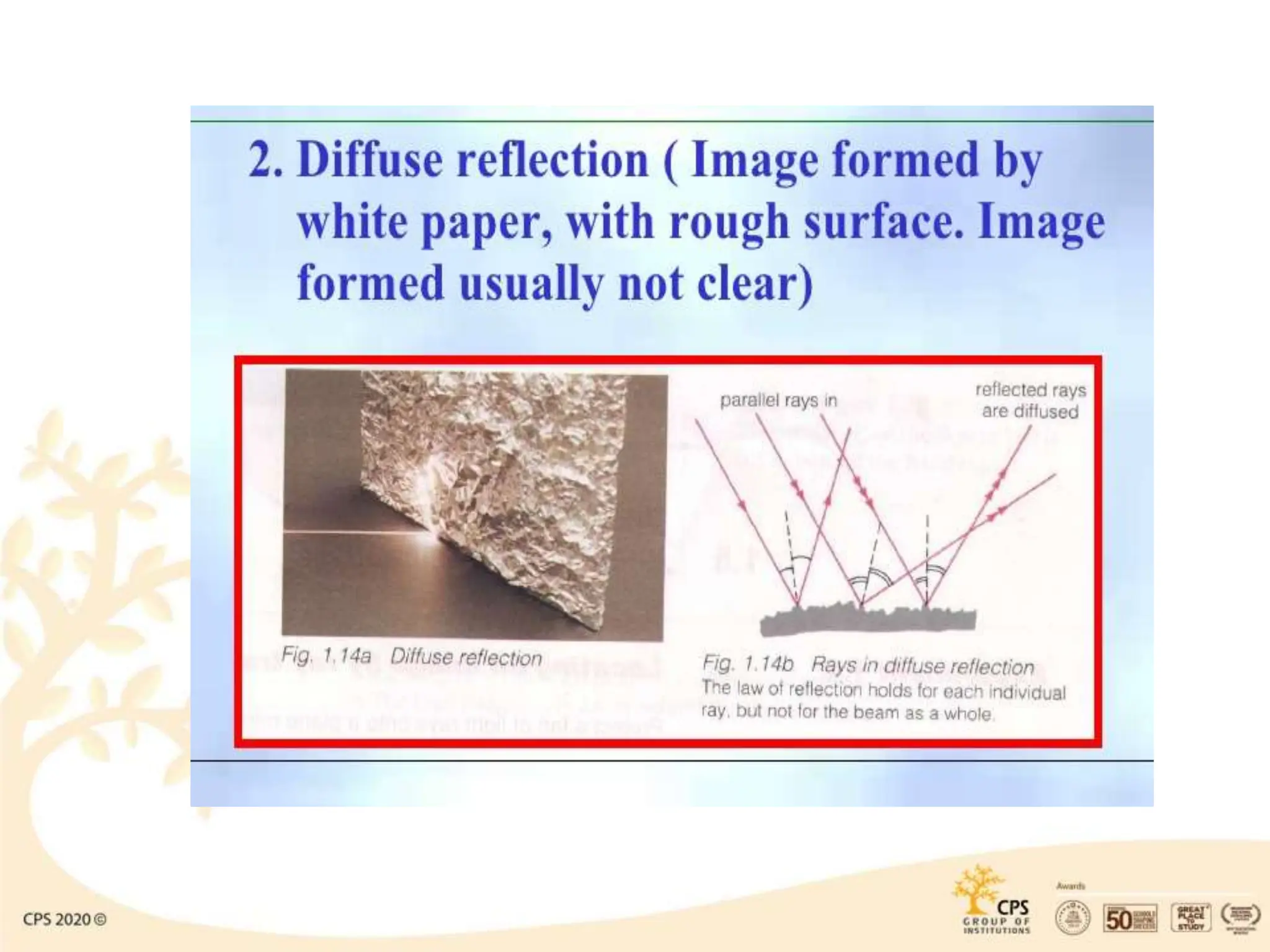 Ch15 Light Reflection Refraction Light Energy Pptx