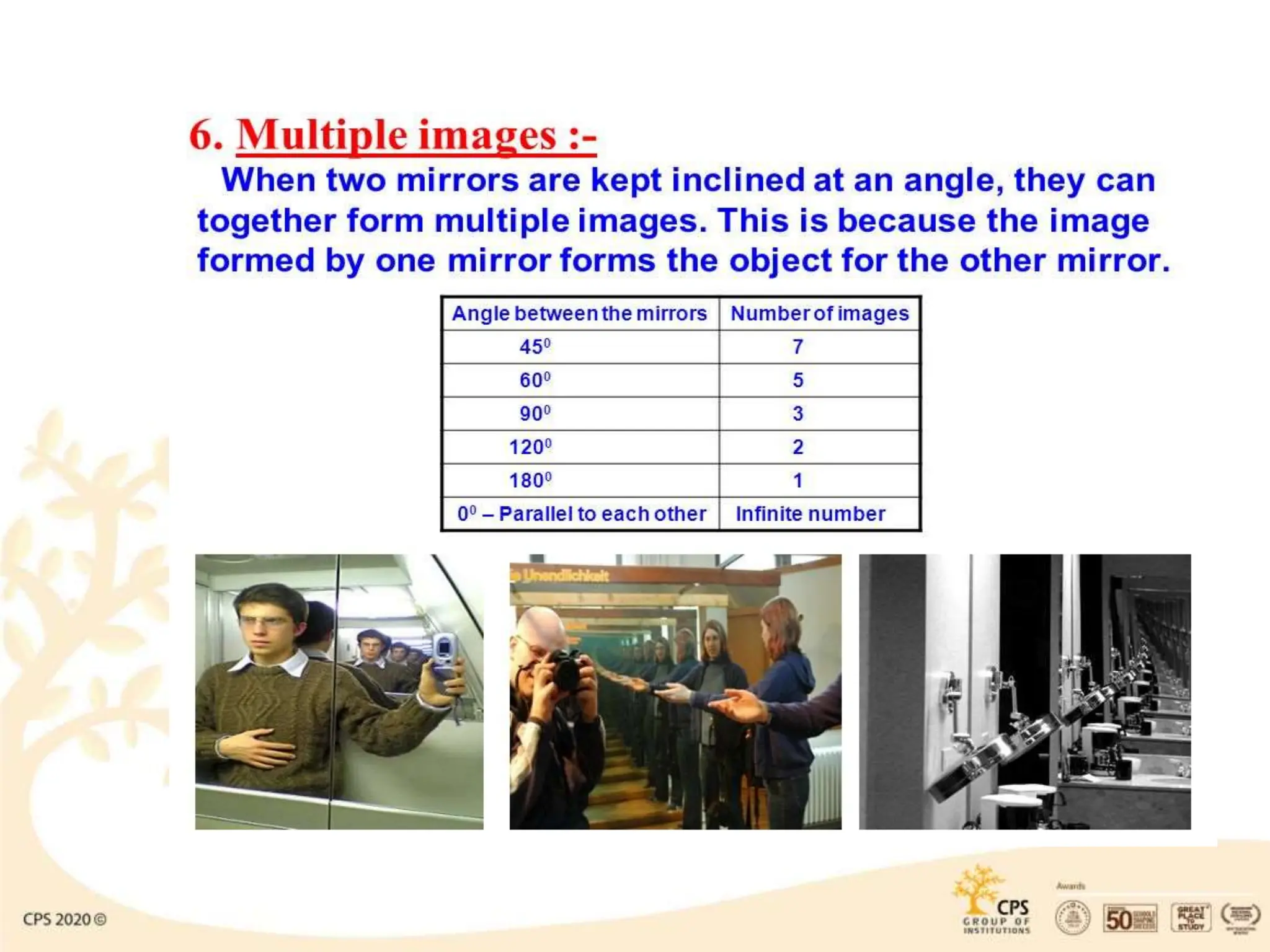 Ch15 Light Reflection Refraction Light Energy Pptx