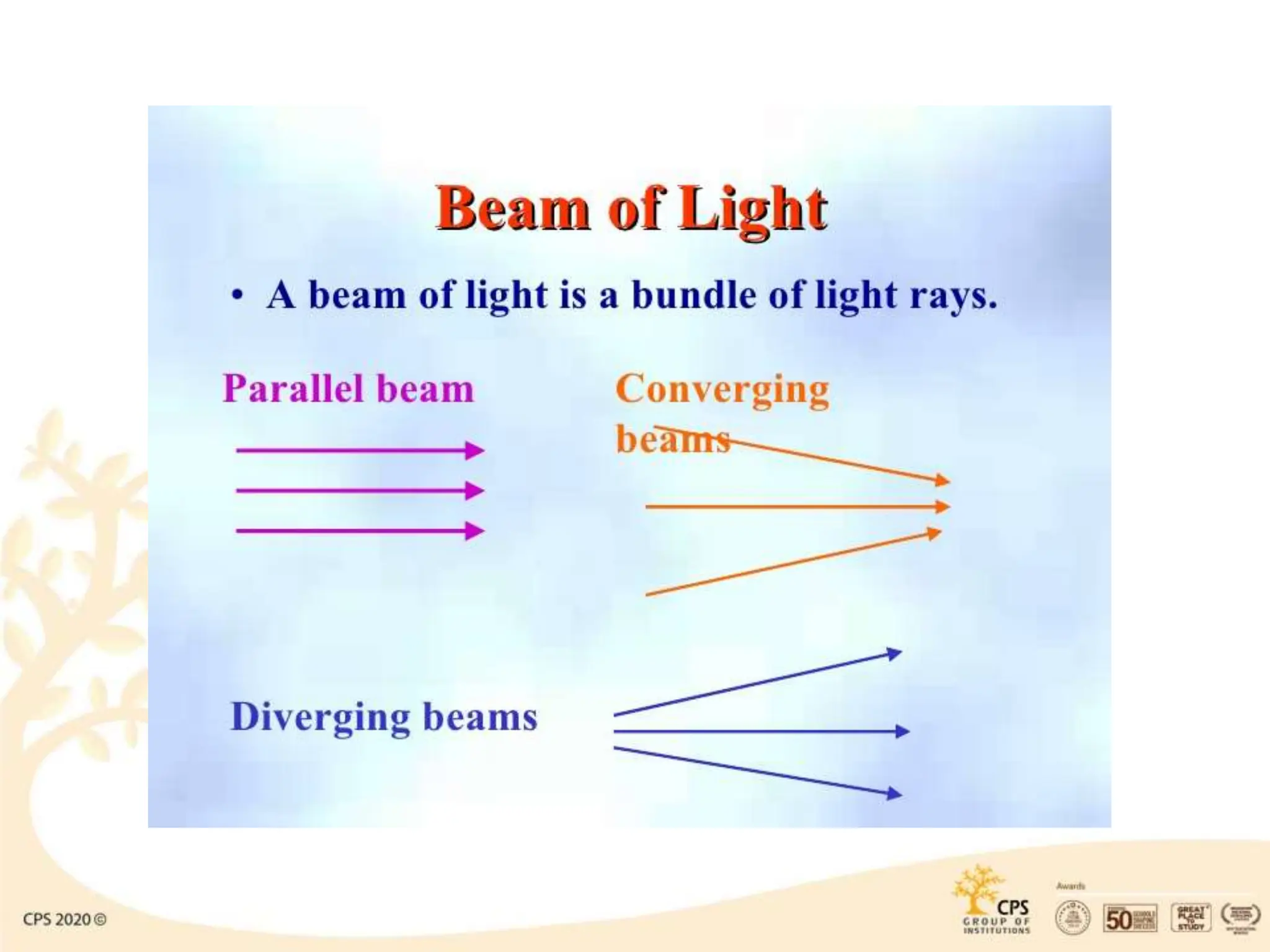 CH15 LIGHT reflection refraction light energy.pptx