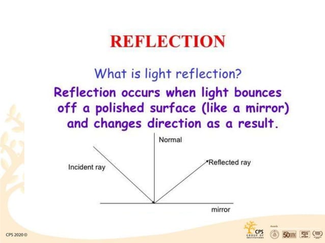 CH15 LIGHT reflection refraction light energy.pptx