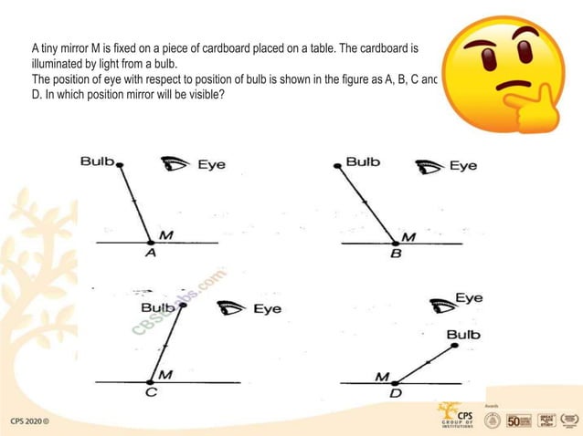 Ch15 Light Reflection Refraction Light Energy Pptx