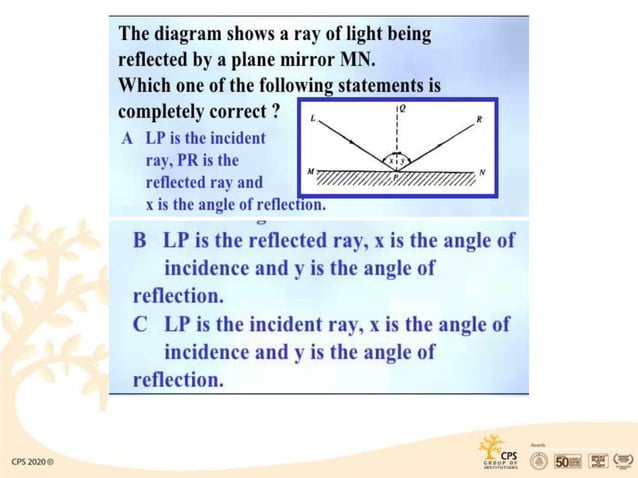 Ch15 Light Reflection Refraction Light Energy Pptx