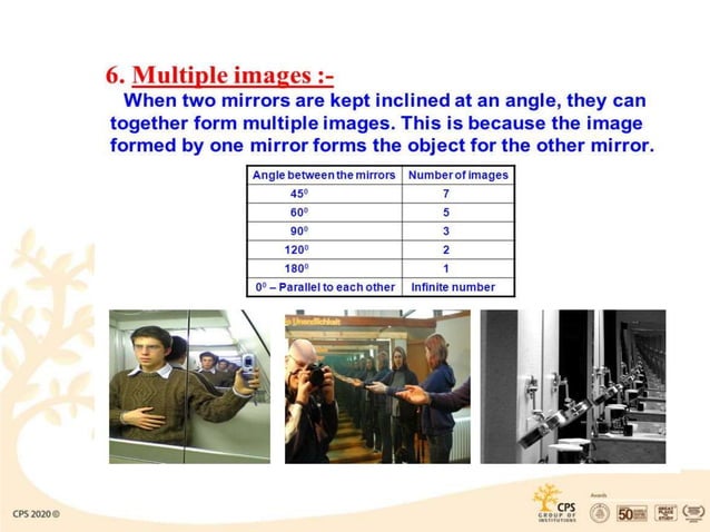 Ch15 Light Reflection Refraction Light Energy Pptx