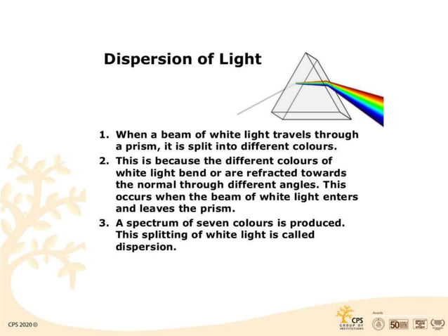 Ch15 Light Reflection Refraction Light Energy Pptx