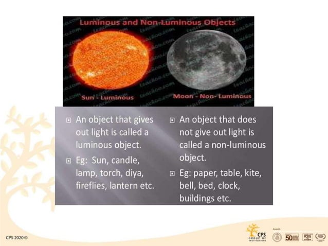 Ch15 Light Reflection Refraction Light Energy Pptx