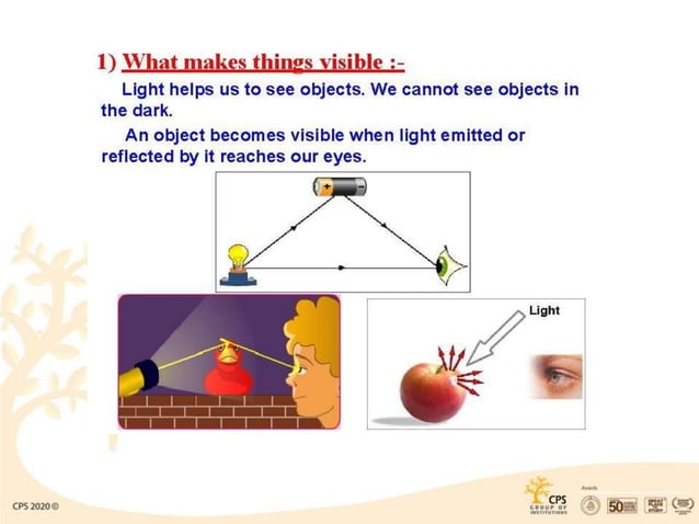 CH15 LIGHT reflection refraction light energy.pptx