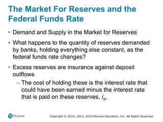 CH15_Mish11_EMBFM.pptx