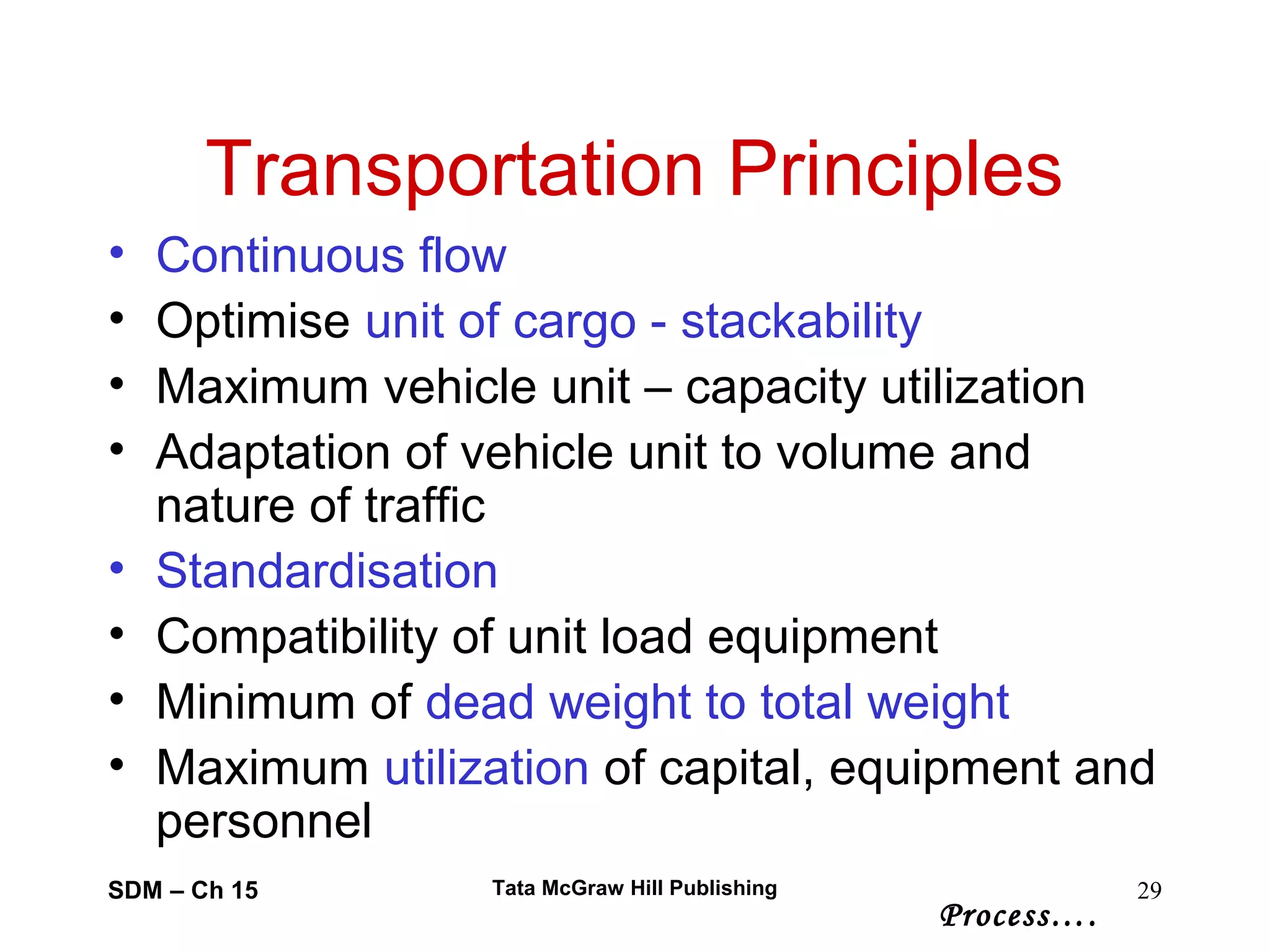 Market Logistics & Supply Chain Management | PPT