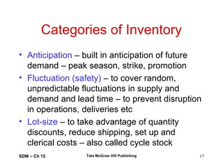 Market Logistics & Supply Chain Management | PPT