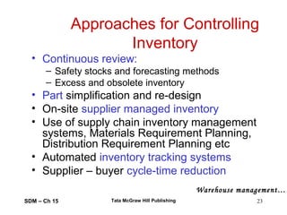 Market Logistics & Supply Chain Management | PPT