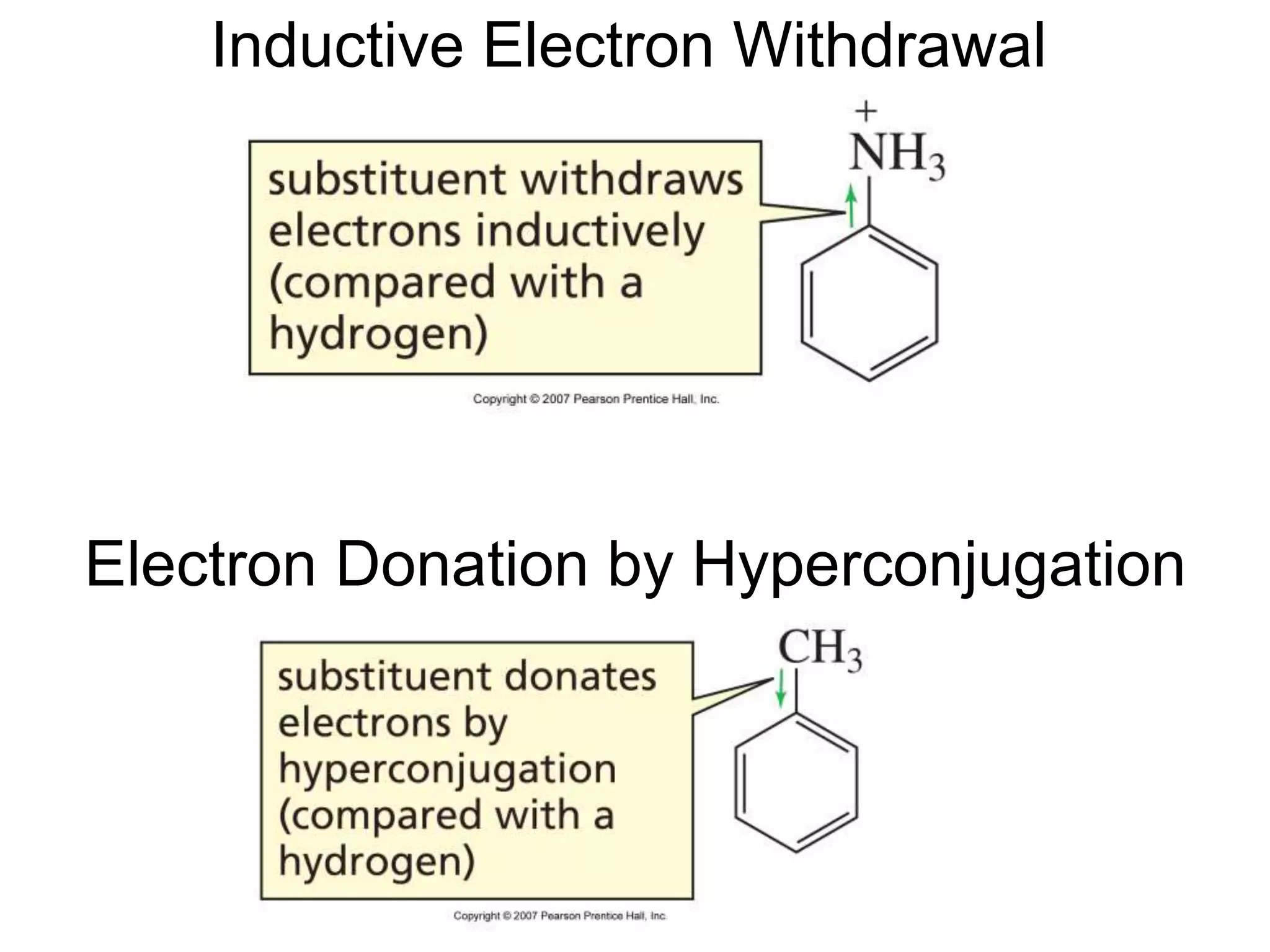 Ch15MR reactions of substituted benzenes.ppt