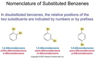 Ch15MR reactions of substituted benzenes.ppt