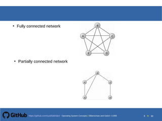 Operating System : Ch15 network structures | PPT