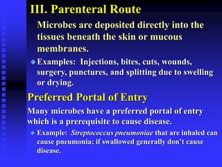 Ch15 pathogenesis | PPT