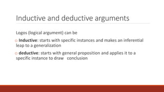 Ch15 persuasive presentation power point | PPTX