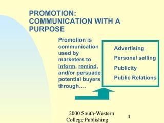 Ch15 promotion mix | PPT