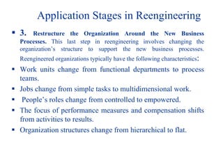 CH#15 Reengineering.ppt
