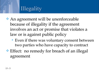 Chapter 15 – Illegality | PPT